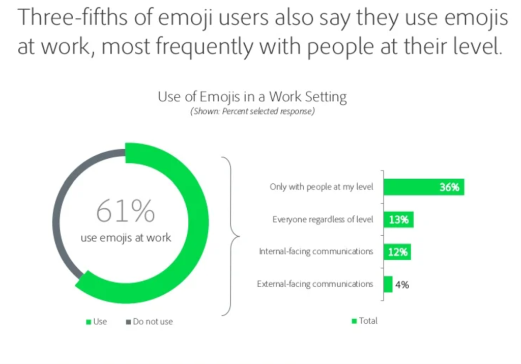Why emojis get our of approval